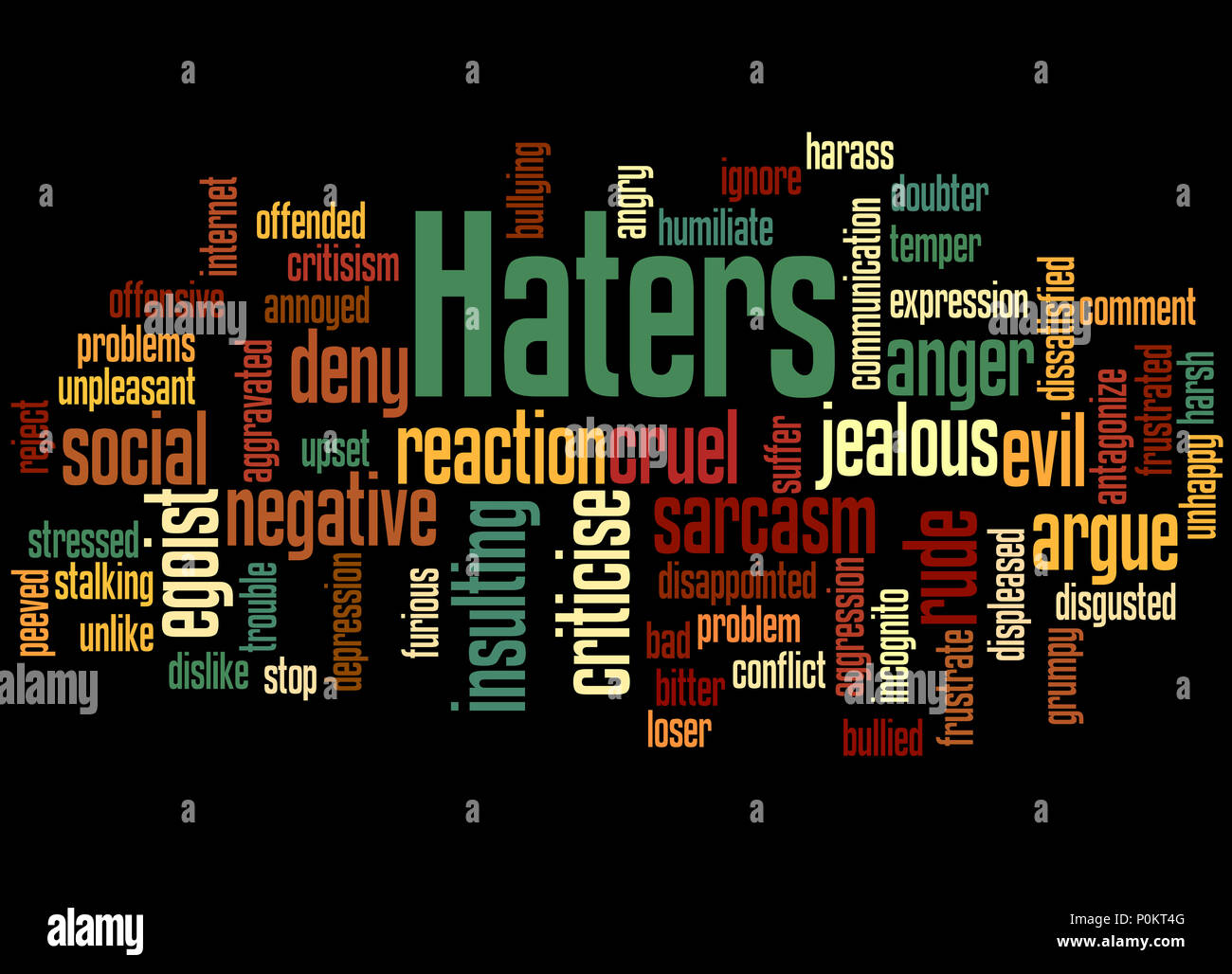 Haters, word cloud concept on black background Stock Photo - Alamy
