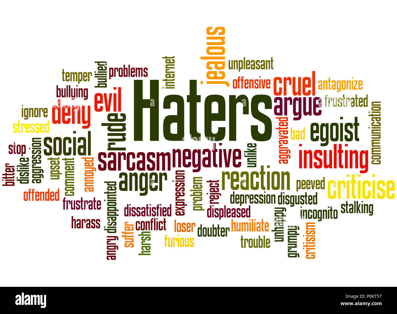 Haters, word cloud concept on white background Stock Photo - Alamy