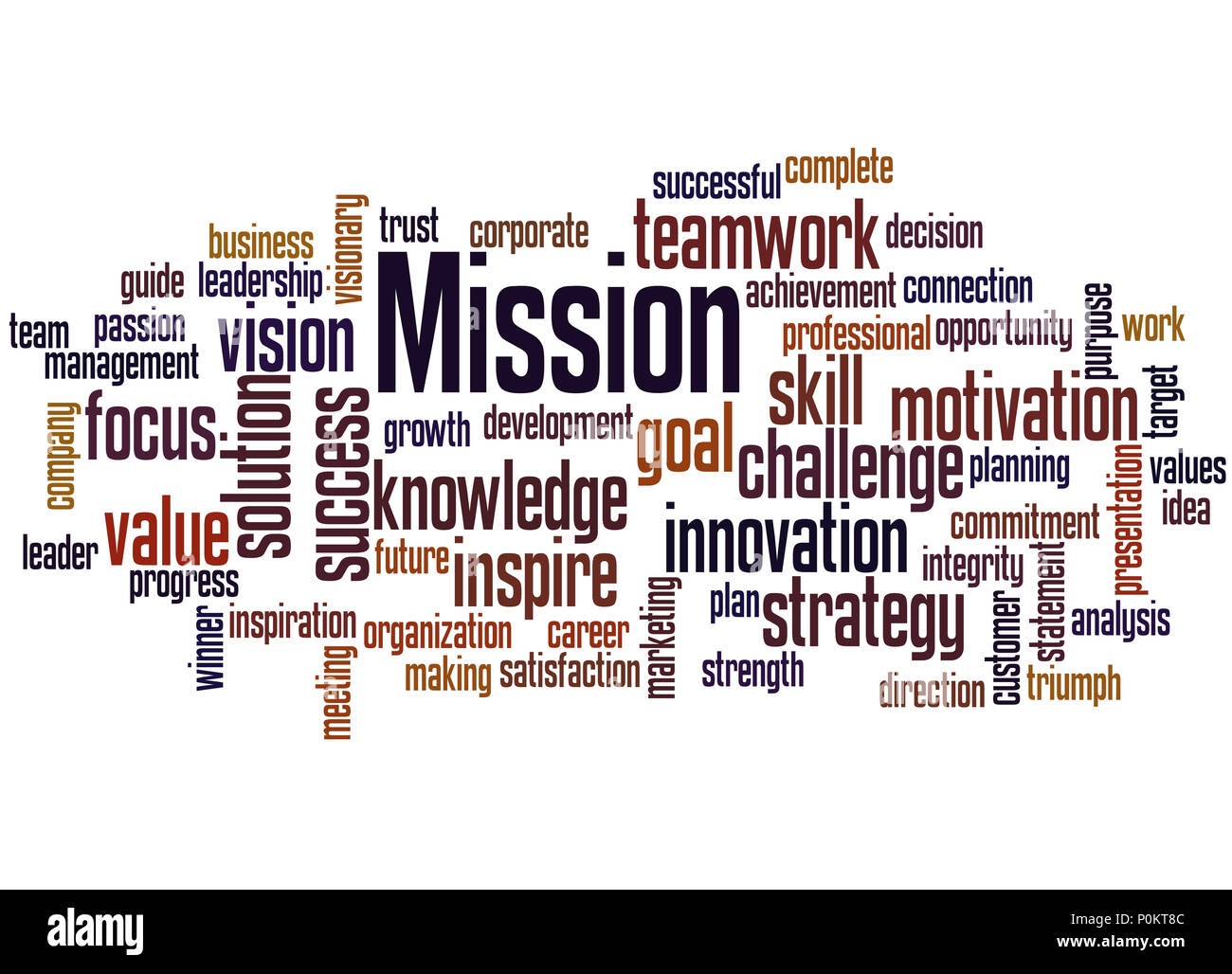 Mission, word cloud concept on white background Stock Photo - Alamy