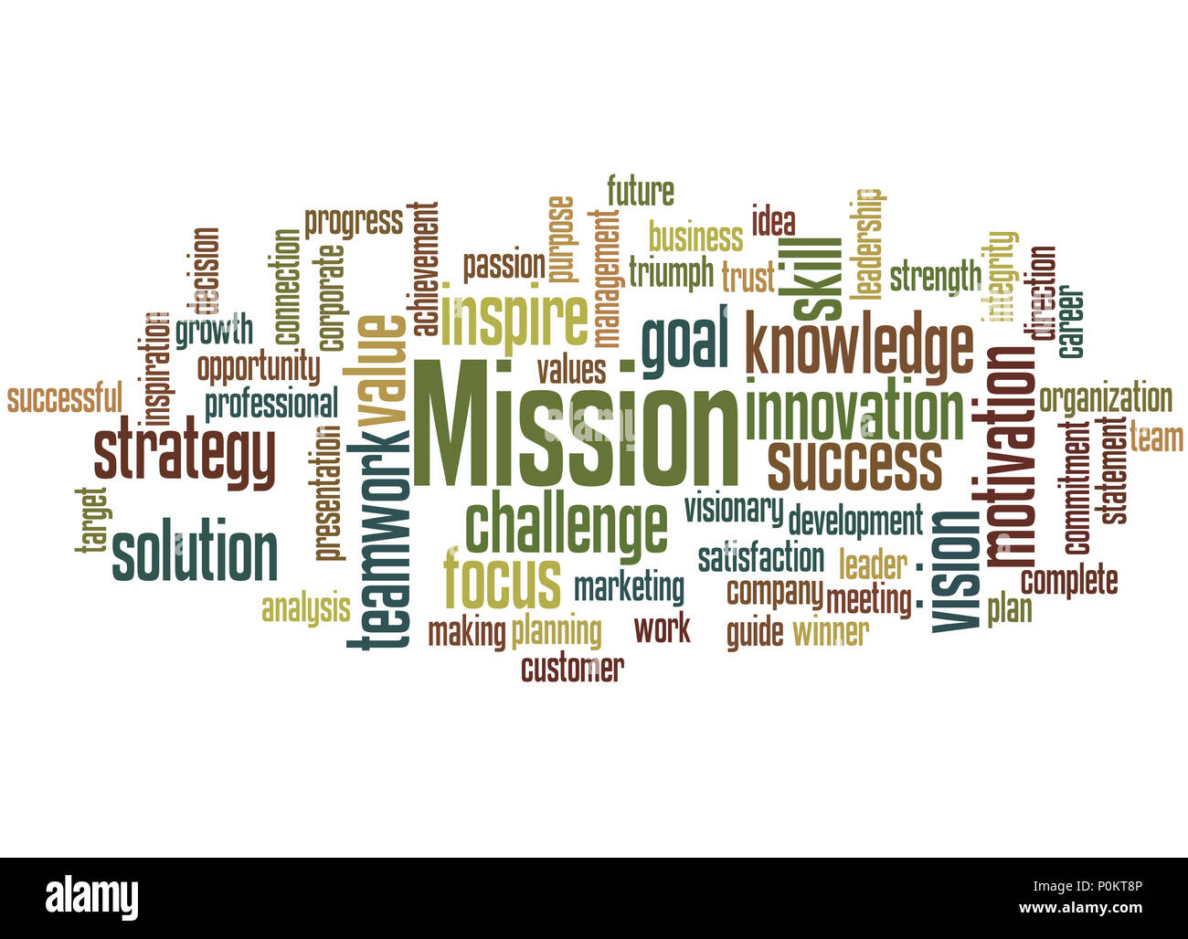 Mission, word cloud concept on white background Stock Photo - Alamy