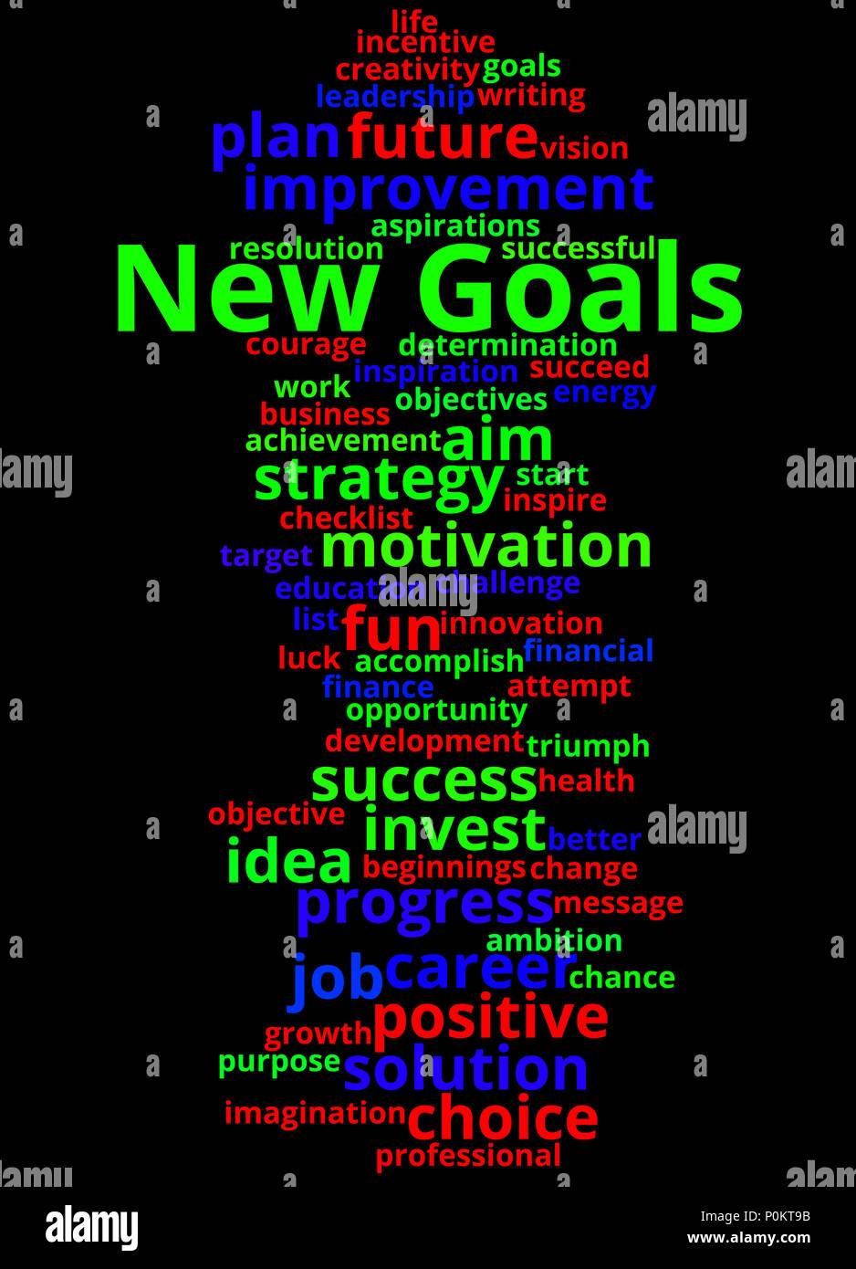 New goals, word cloud concept on white background Stock Photo - Alamy