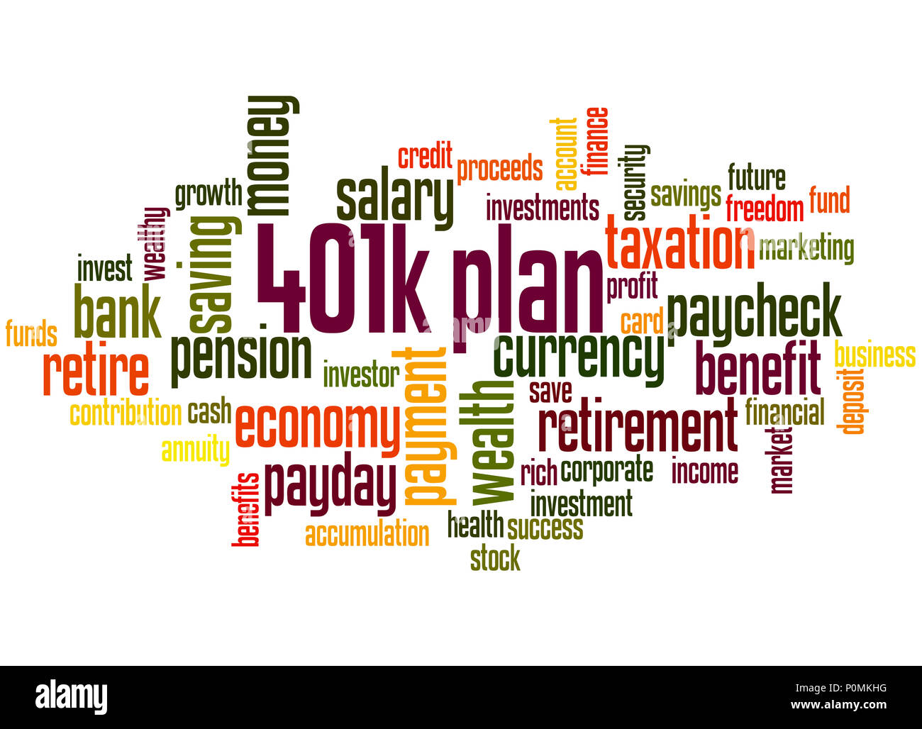 401k plan word cloud concept on white background Stock Photo - Alamy