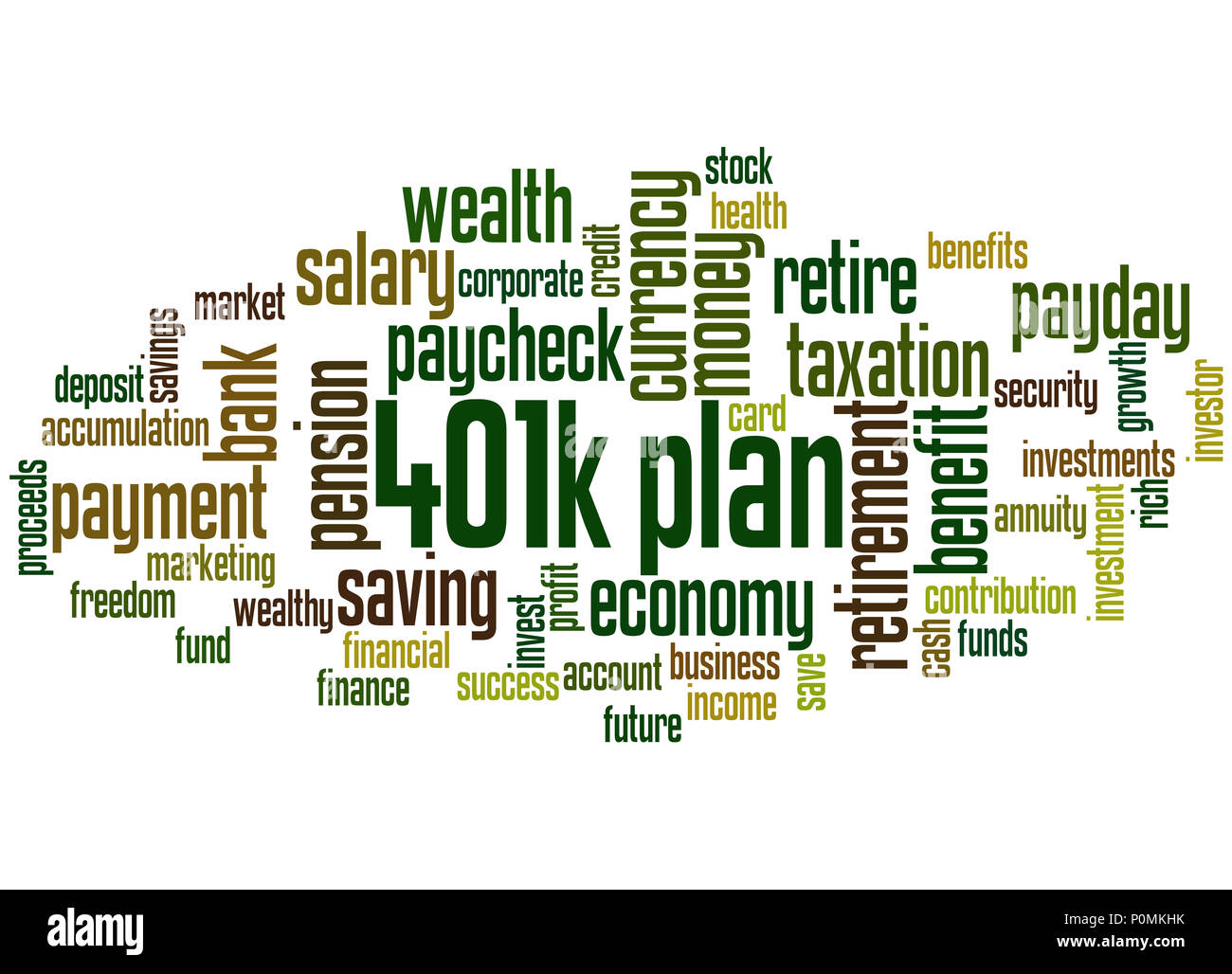 401k plan word cloud concept on white background Stock Photo - Alamy