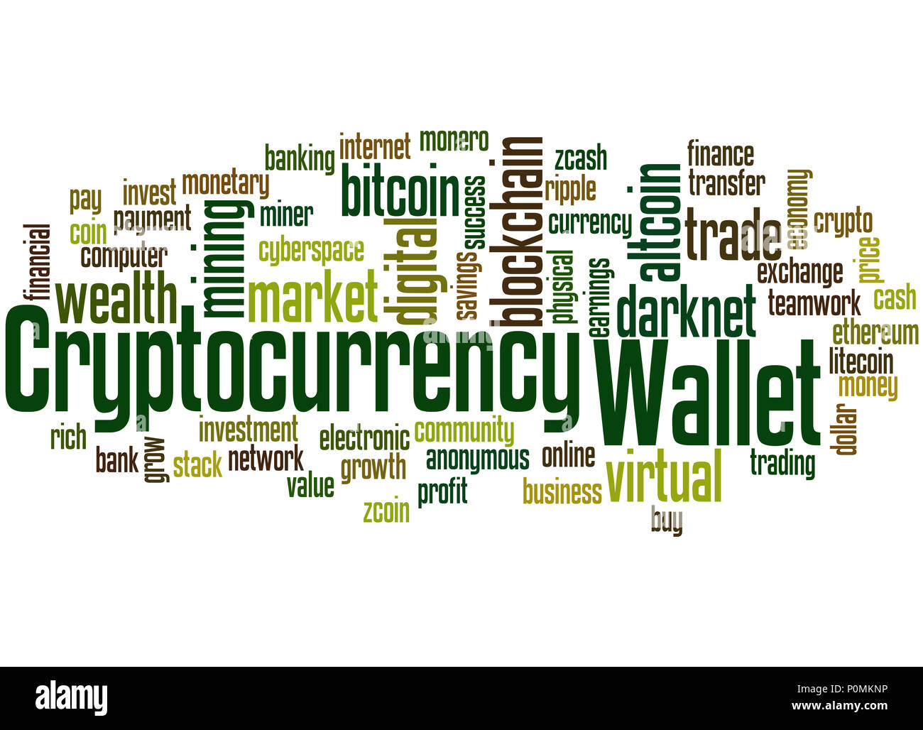 Cryptocurrency Wallet word cloud concept on white background Stock ...
