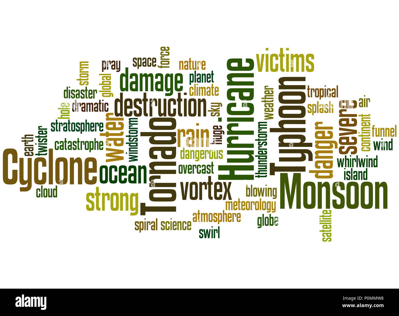 Monsoon, Tornado, Typhoon, Hurricane, Cyclone, word cloud concept on ...
