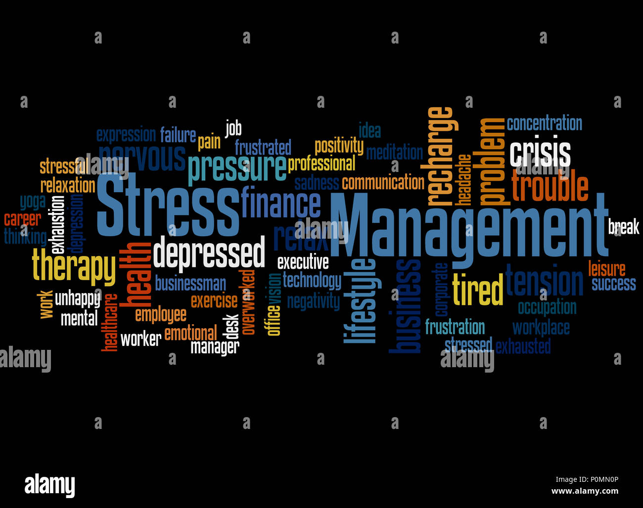 Stress management, word cloud concept on black background Stock Photo ...