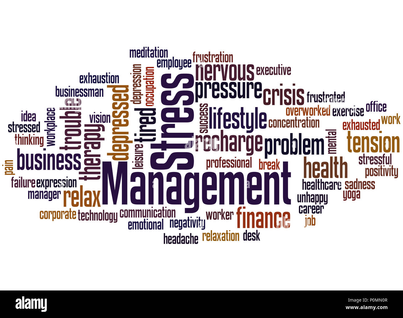 Stress management, word cloud concept on white background Stock Photo ...