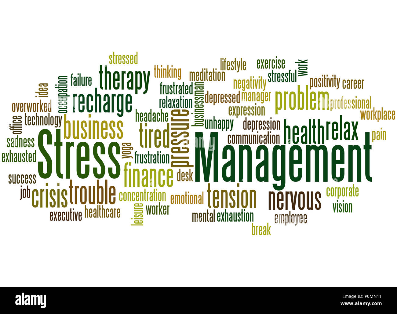 Stress management, word cloud concept on white background Stock Photo ...