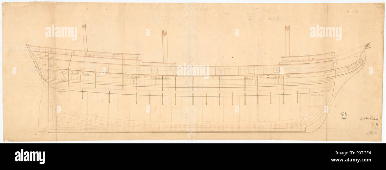 'Lord William Bentinck' (1828) RMG J8647 Stock Photo - Alamy