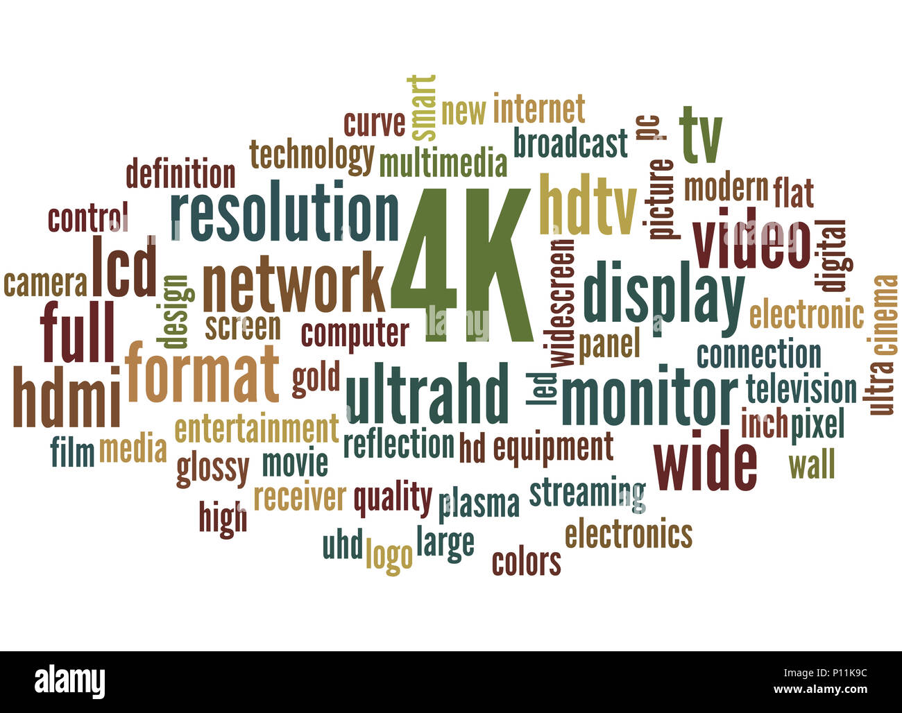 4K, word cloud concept on white background Stock Photo - Alamy