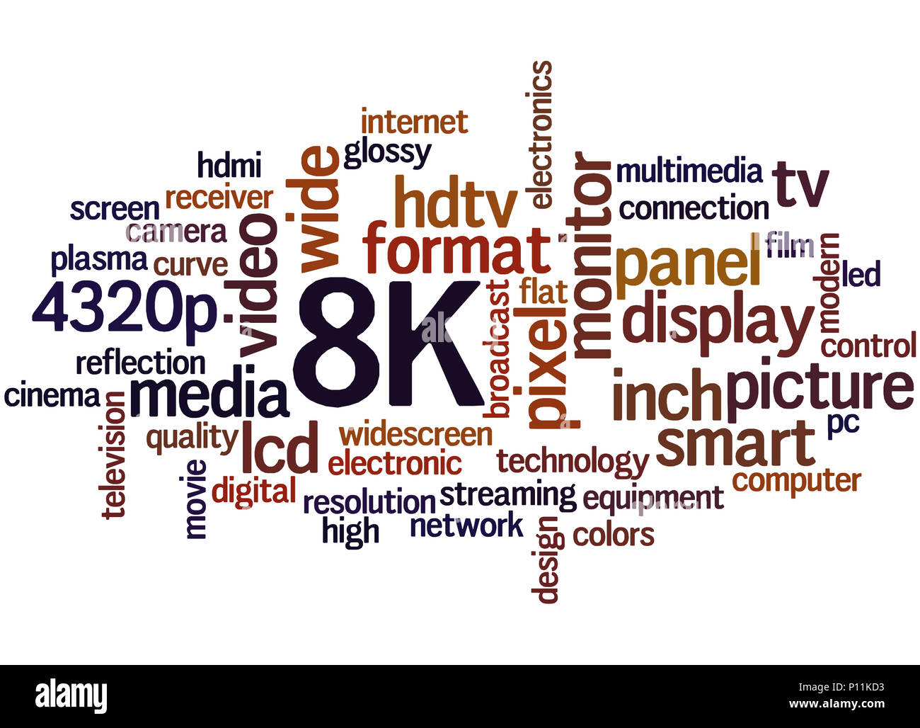 8K screen resolution, word cloud concept on white background Stock ...