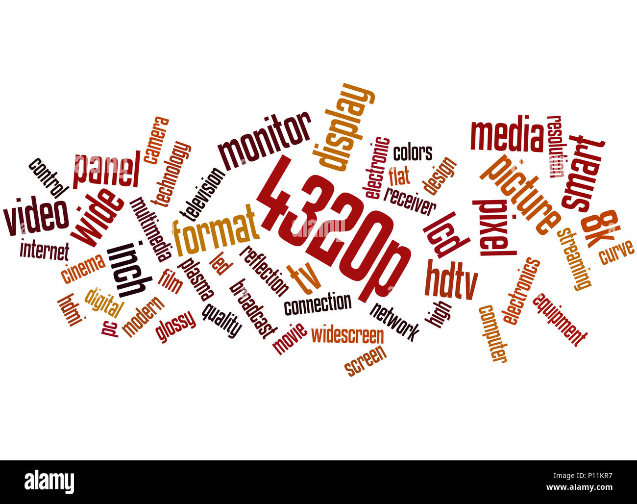 4320p screen resolution, word cloud concept on white background Stock ...