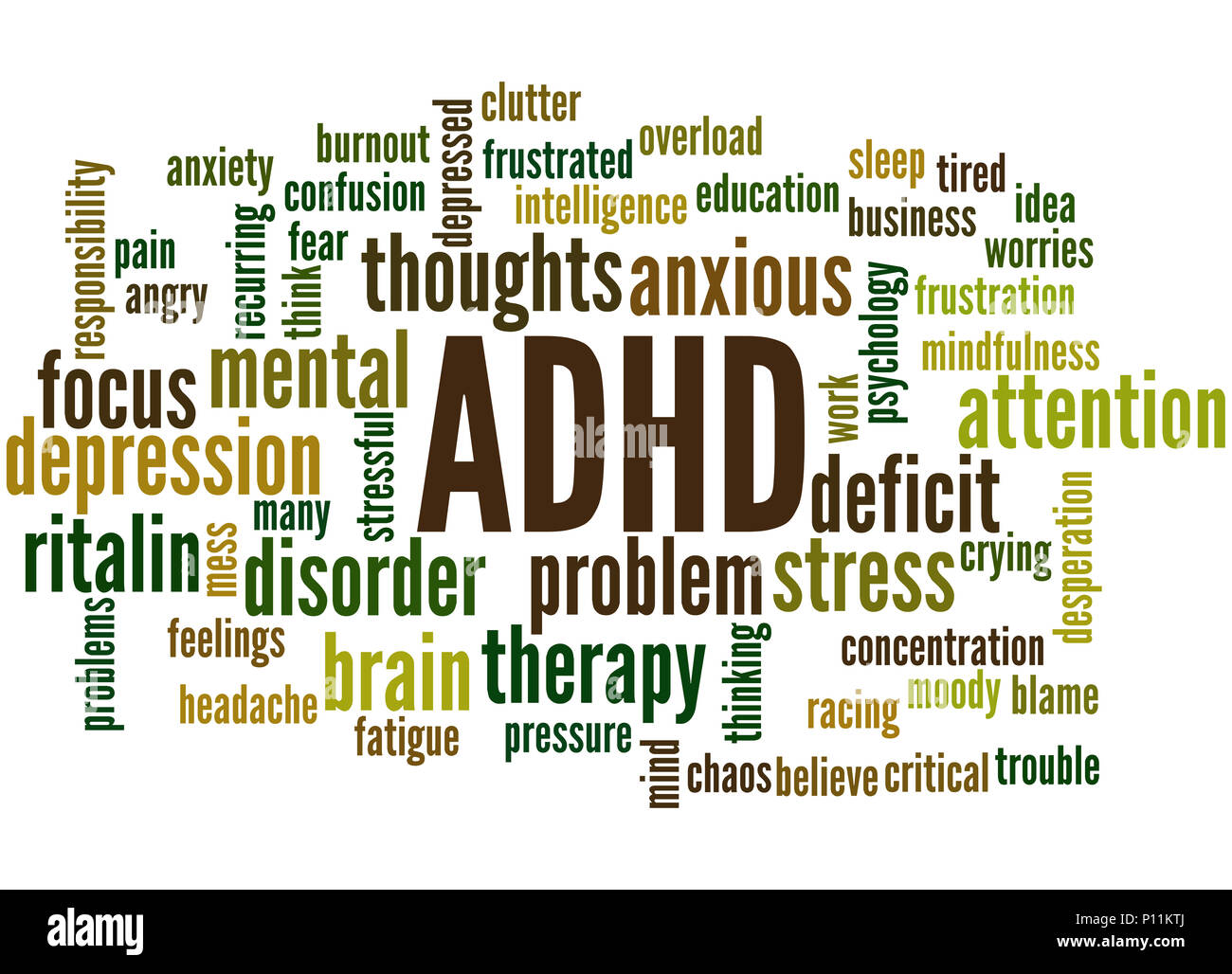ADHD - Attention Deficit Hyperactivity Disorder, word cloud concept on ...