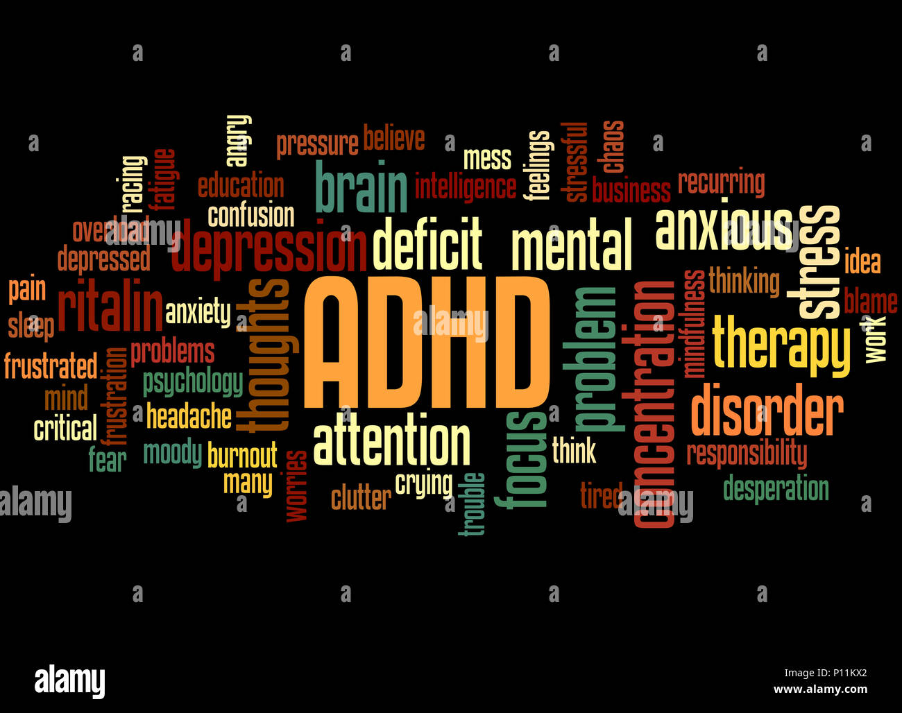 ADHD - Attention Deficit Hyperactivity Disorder, word cloud concept on ...
