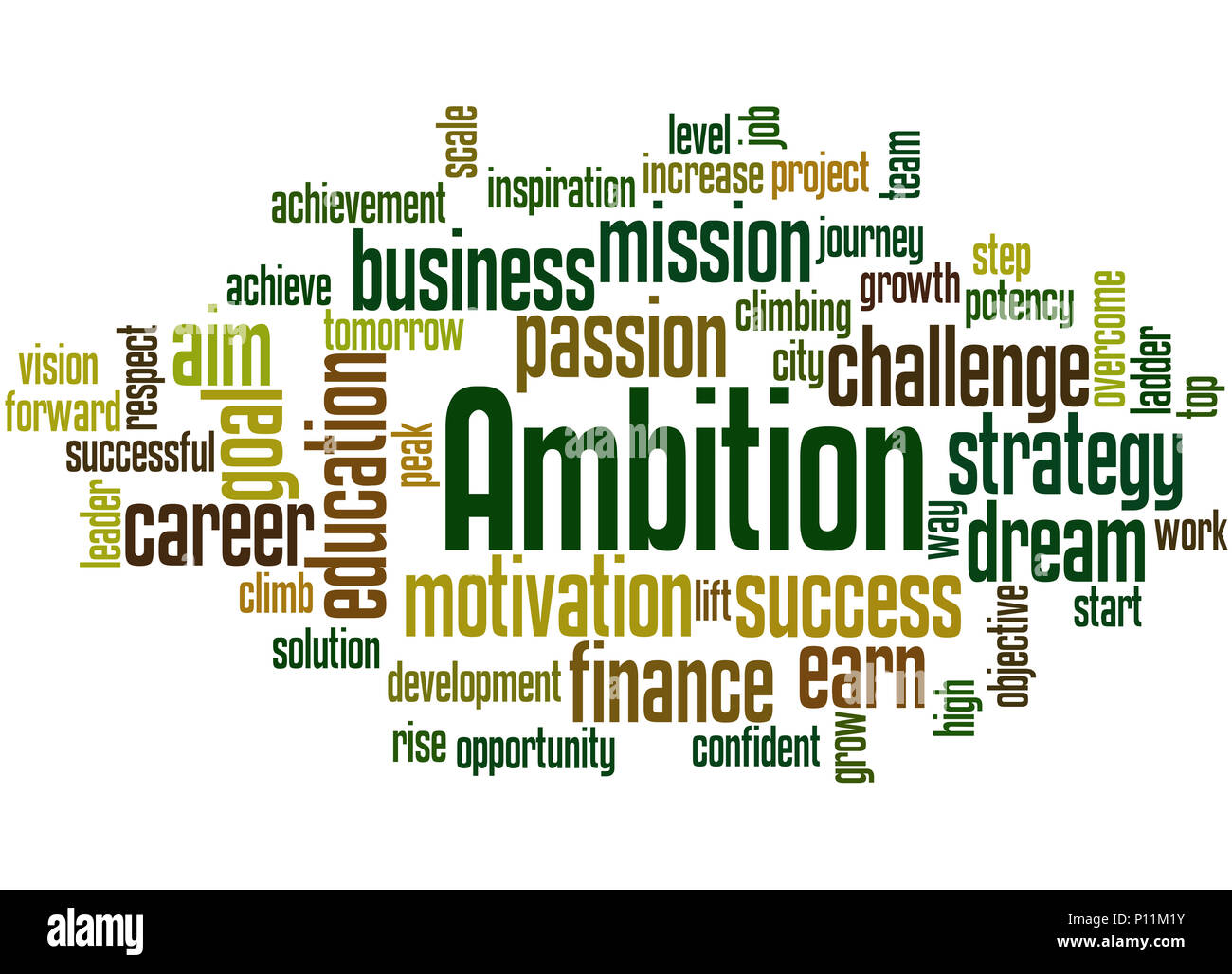 Ambition, word cloud concept on white background Stock Photo - Alamy
