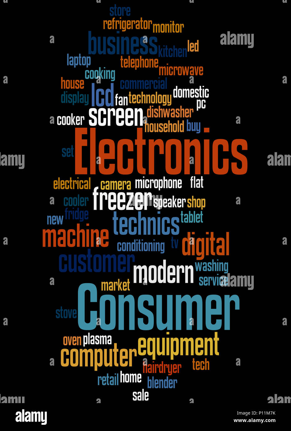 Consumer Electronics, word cloud concept on black background Stock ...