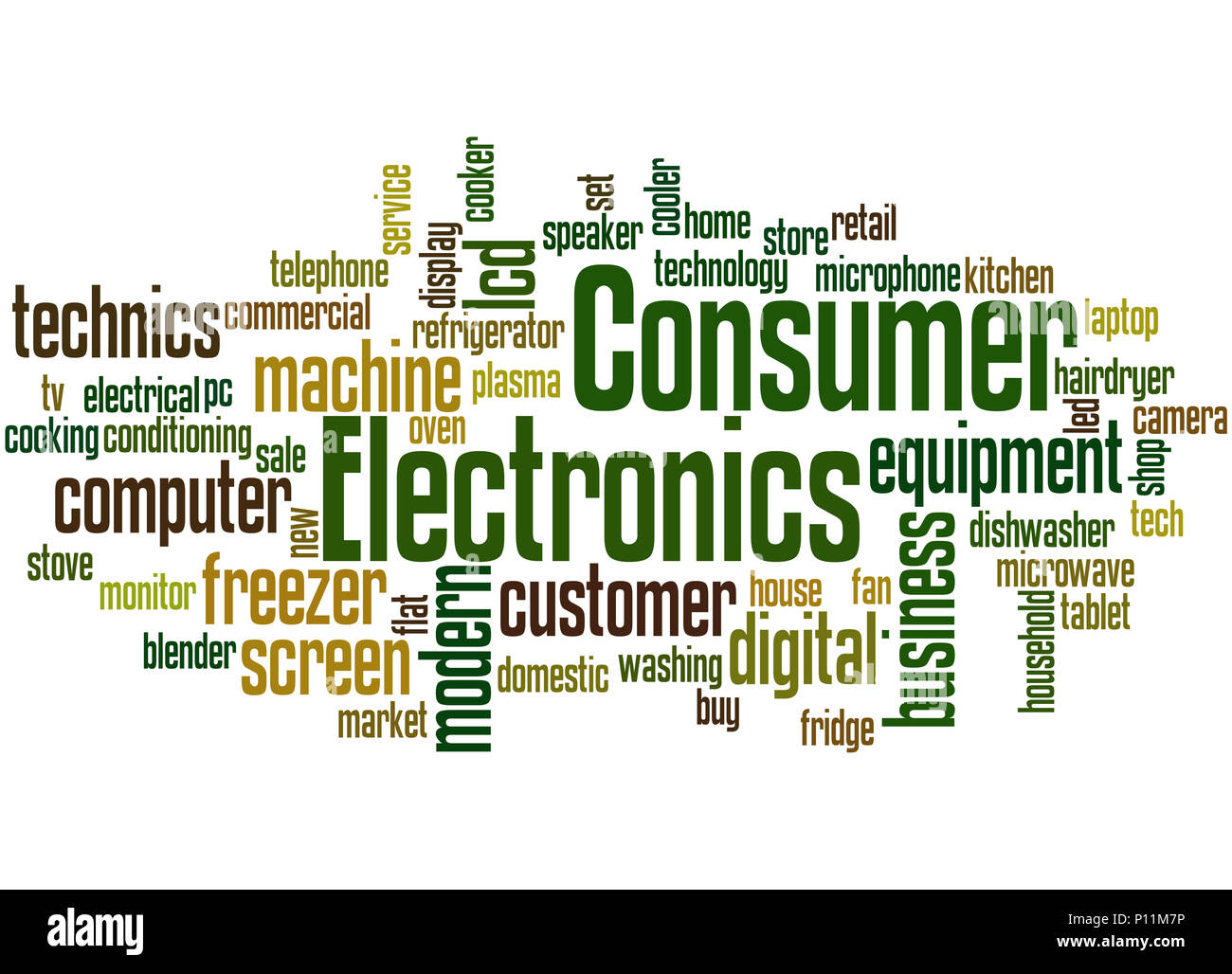 Consumer Electronics, word cloud concept on white background Stock ...