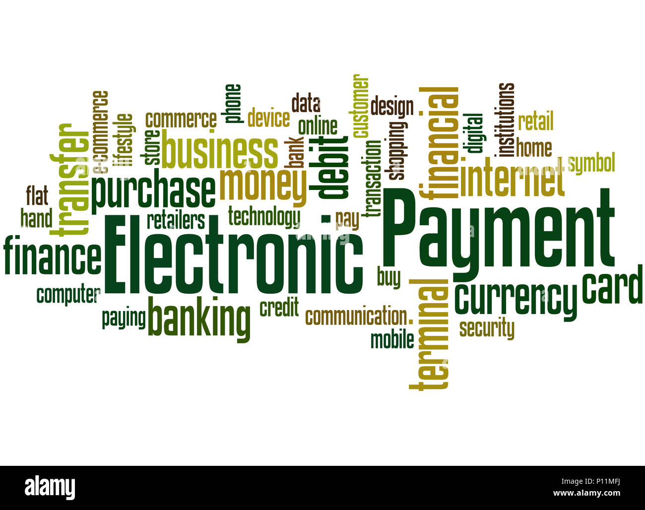 Electronic payment, word cloud concept on white background Stock Photo ...