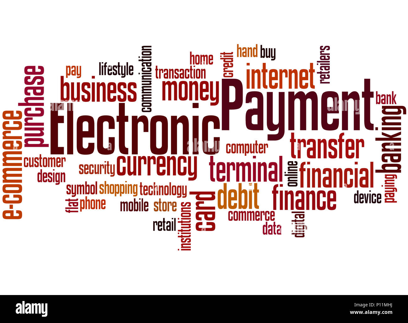 Electronic payment, word cloud concept on white background Stock Photo ...