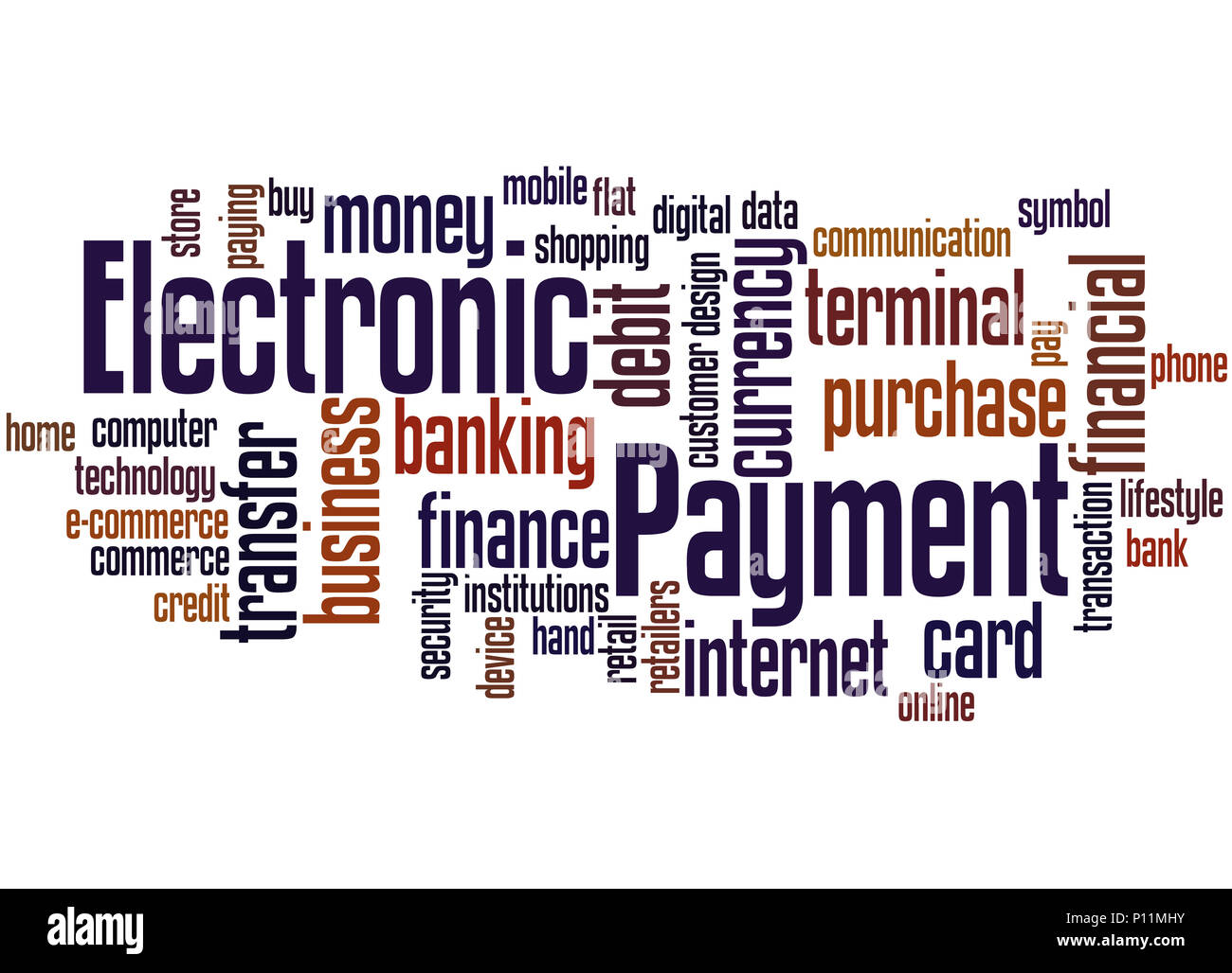 Electronic payment, word cloud concept on white background Stock Photo ...