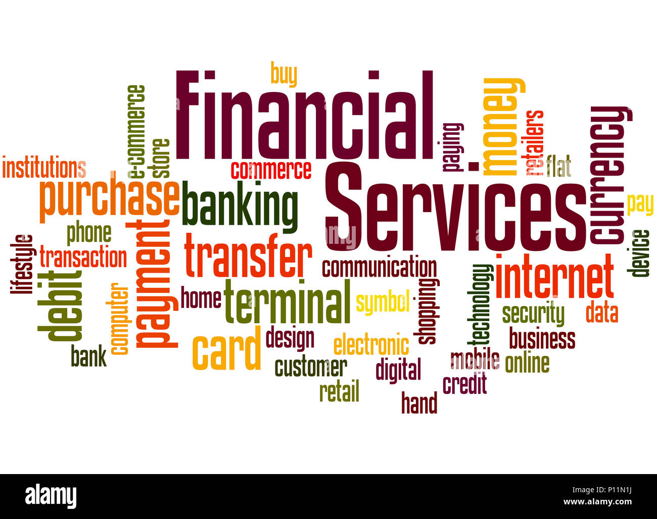 Financial Services, word cloud concept on white background Stock Photo ...