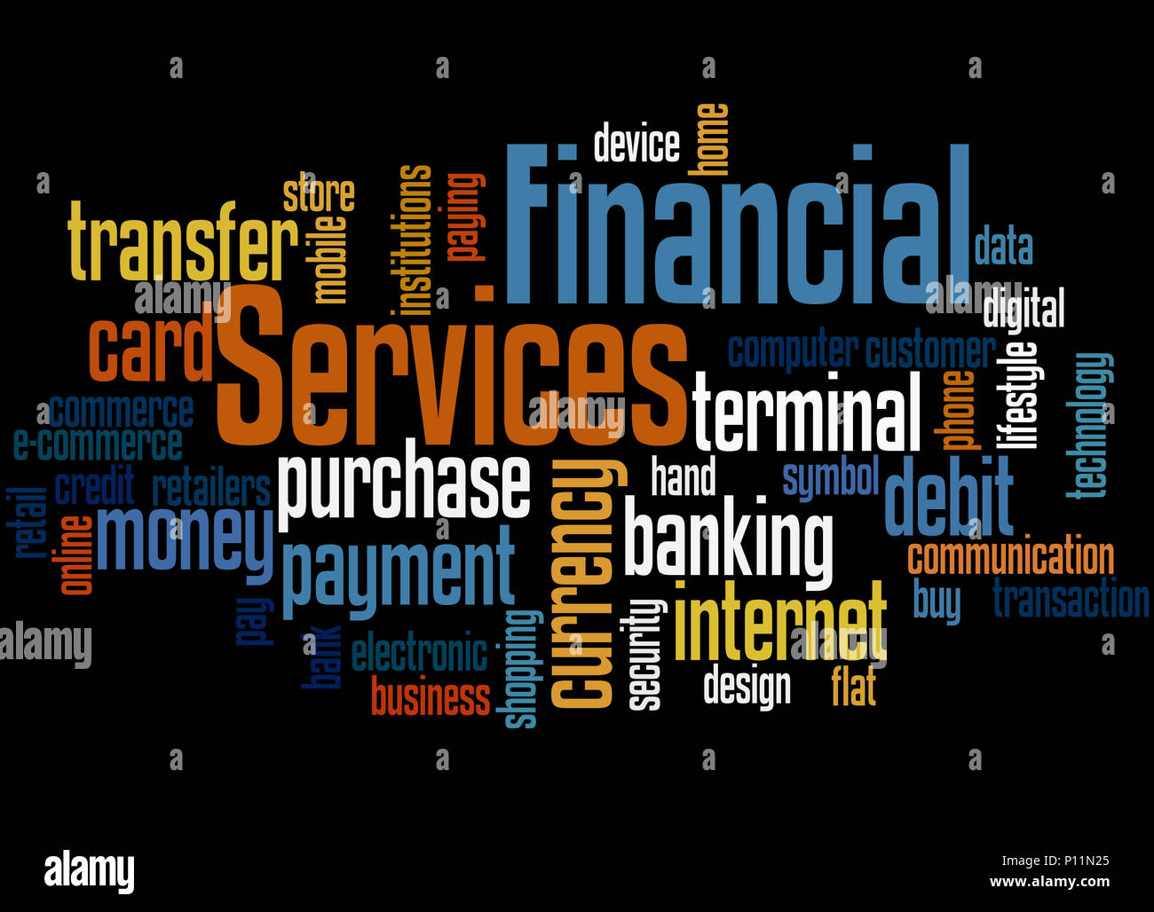 Financial Services, word cloud concept on black background Stock Photo ...