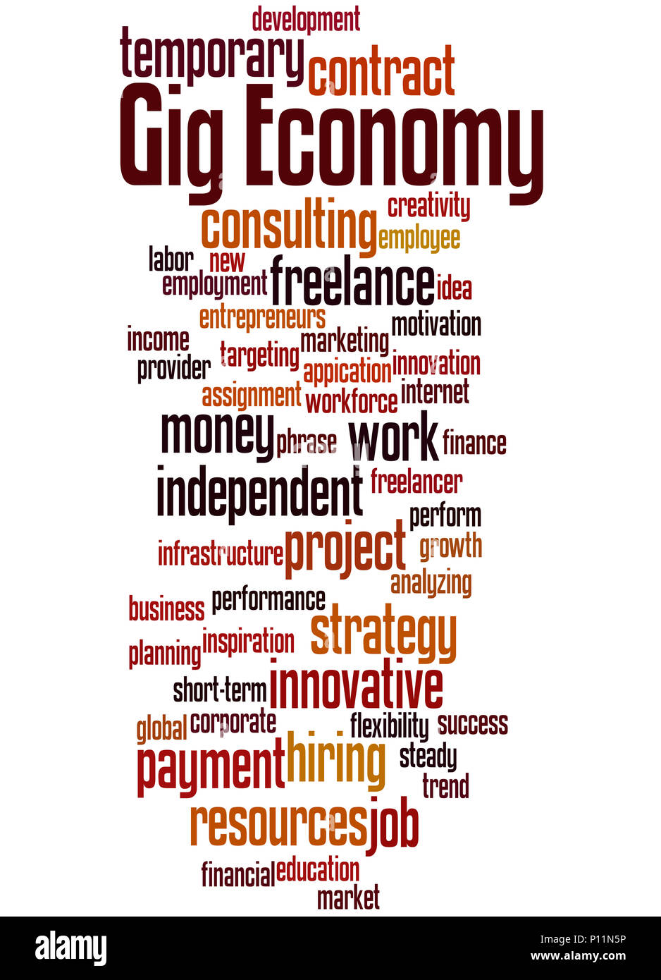 Gig Economy, word cloud concept on white background Stock Photo - Alamy