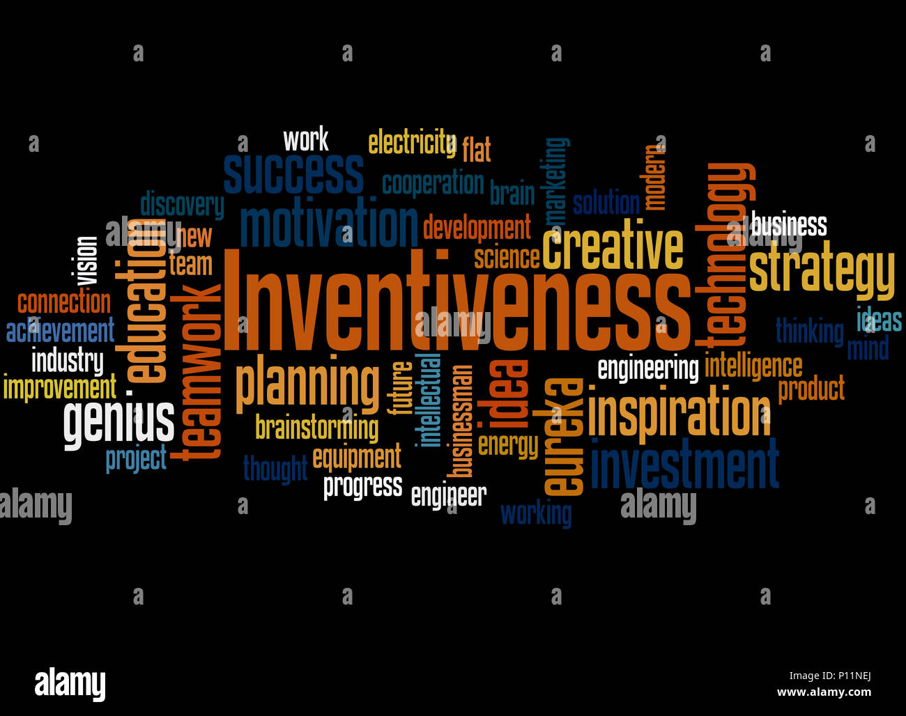 Inventiveness, word cloud concept on black background Stock Photo - Alamy