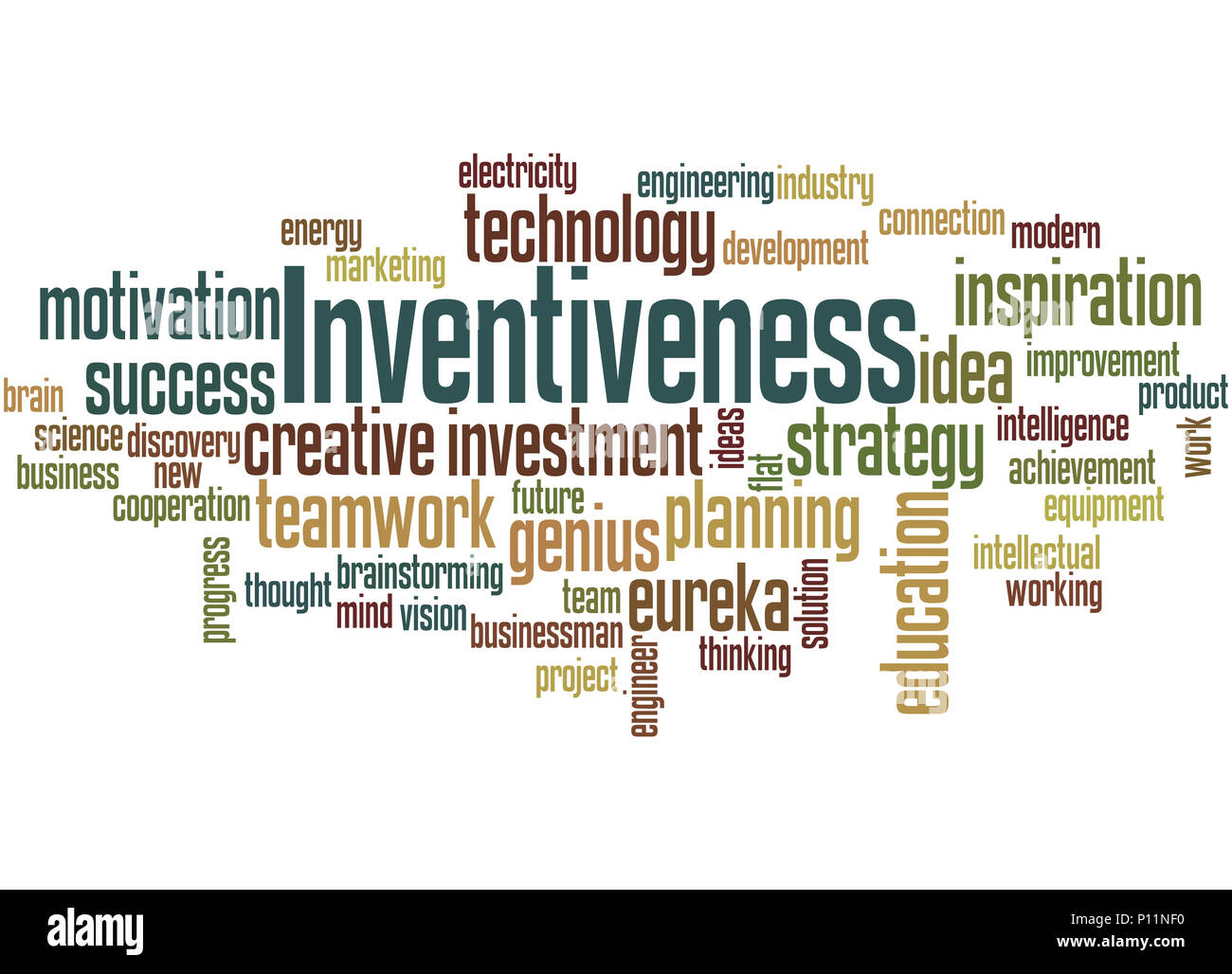 Inventiveness, word cloud concept on white background Stock Photo - Alamy