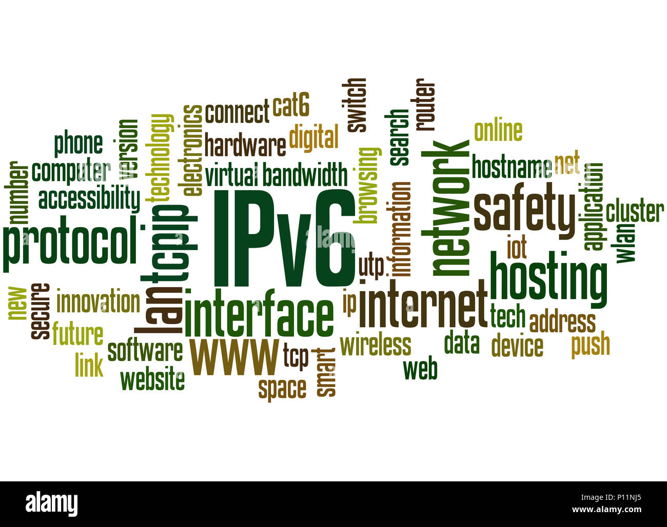 IPv6 network, word cloud concept on white background Stock Photo - Alamy