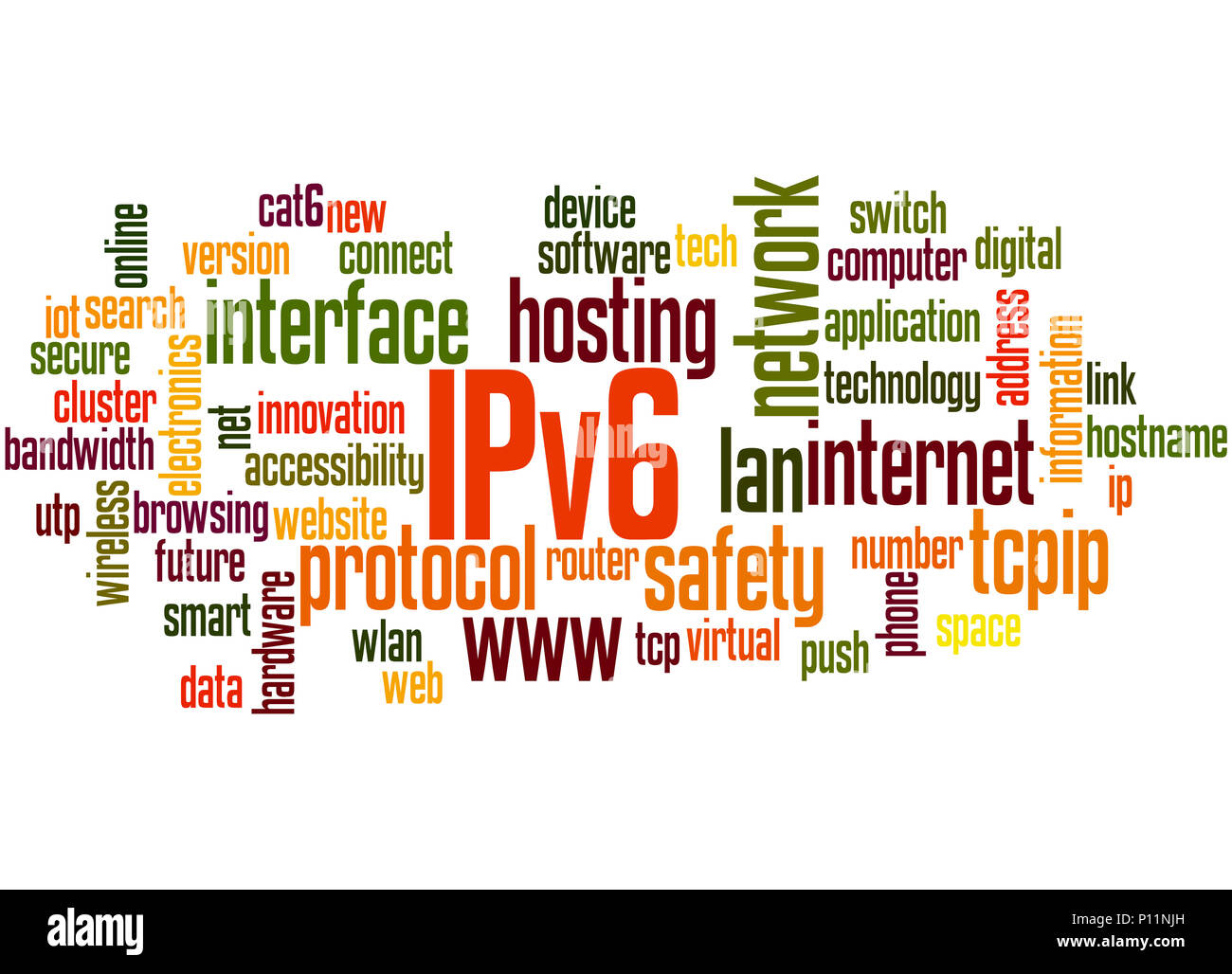 IPv6 network, word cloud concept on white background Stock Photo - Alamy
