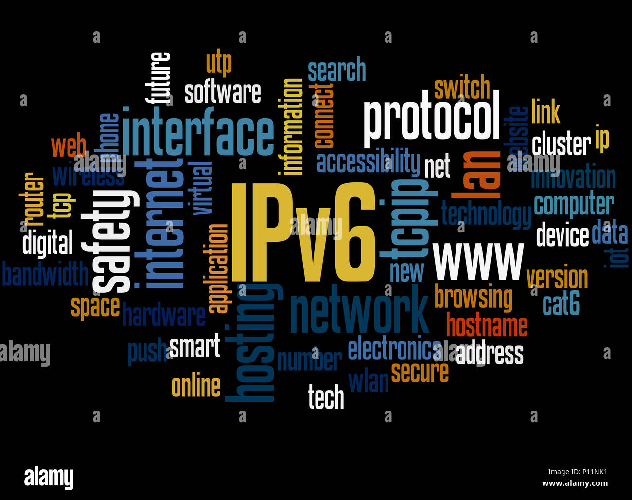 IPv6 network, word cloud concept on black background Stock Photo - Alamy