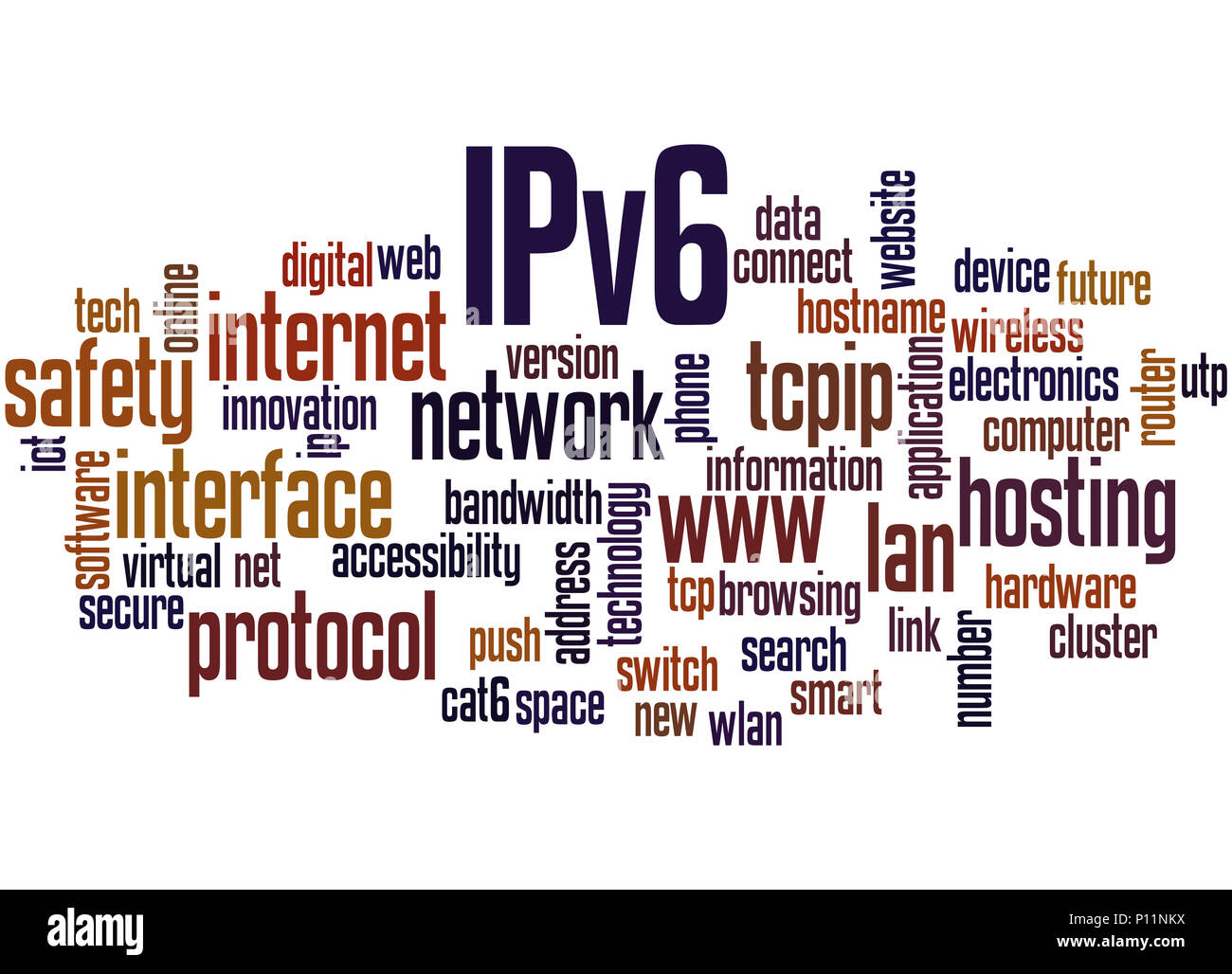 IPv6 network, word cloud concept on white background Stock Photo - Alamy