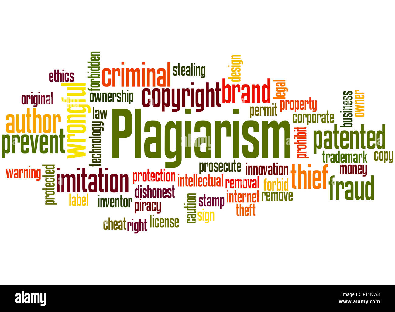 Plagiarism, word cloud concept on white background Stock Photo - Alamy