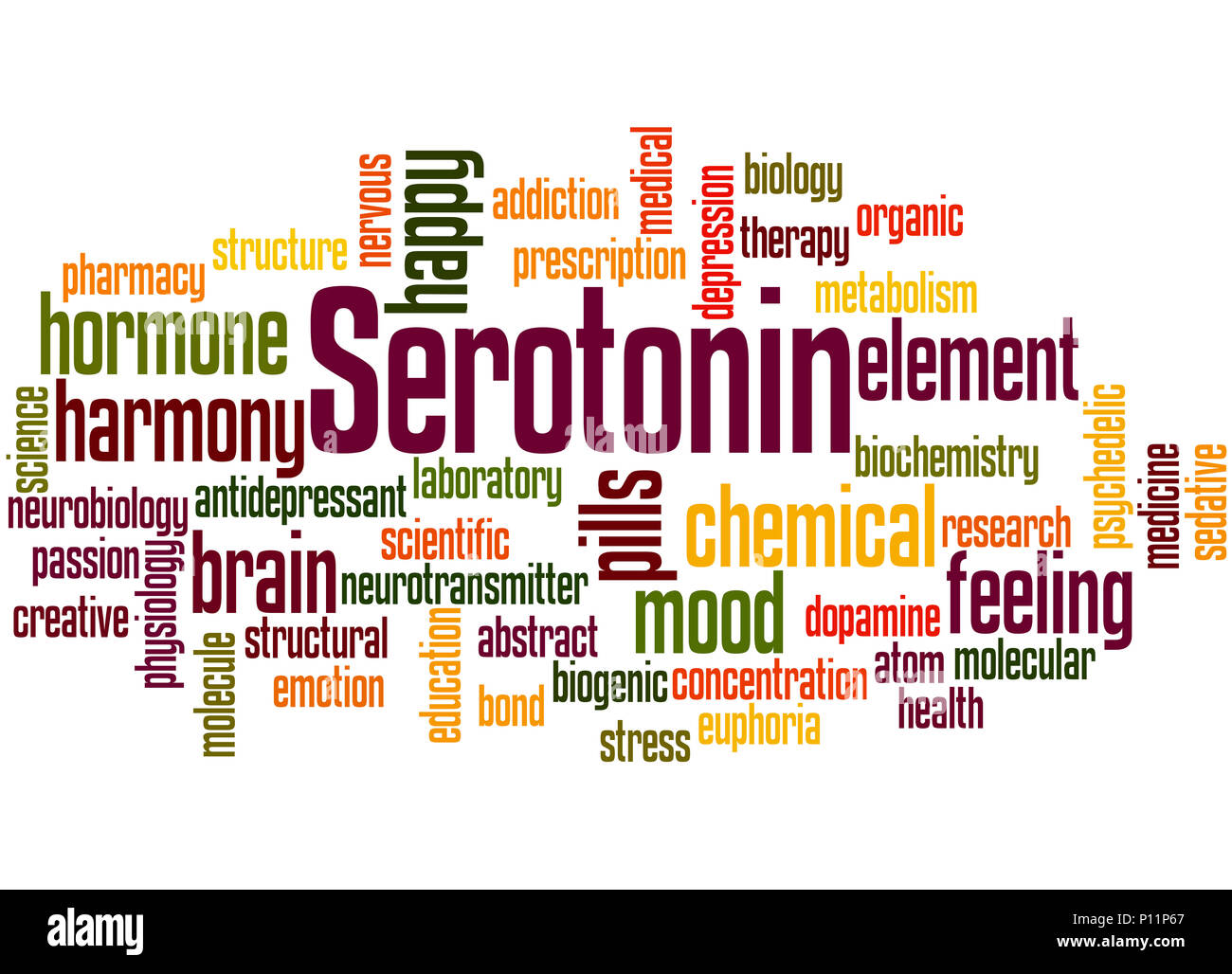 Serotonin, word cloud concept on white background Stock Photo - Alamy