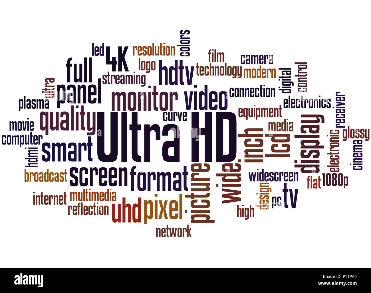 Ultra HD, word cloud concept on white background Stock Photo - Alamy