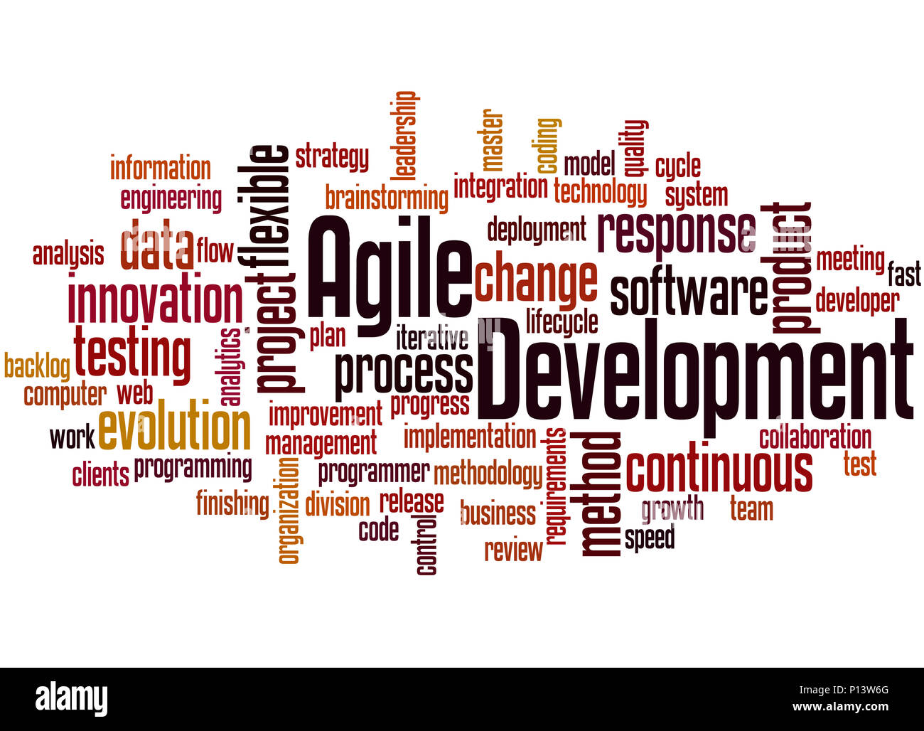 Agile Development, word cloud concept on white background Stock Photo ... Agile Development, word cloud concept on white background Stock Photo ...