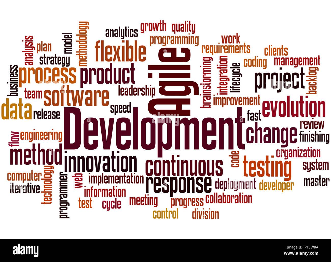 Agile Development, word cloud concept on white background Stock Photo ...