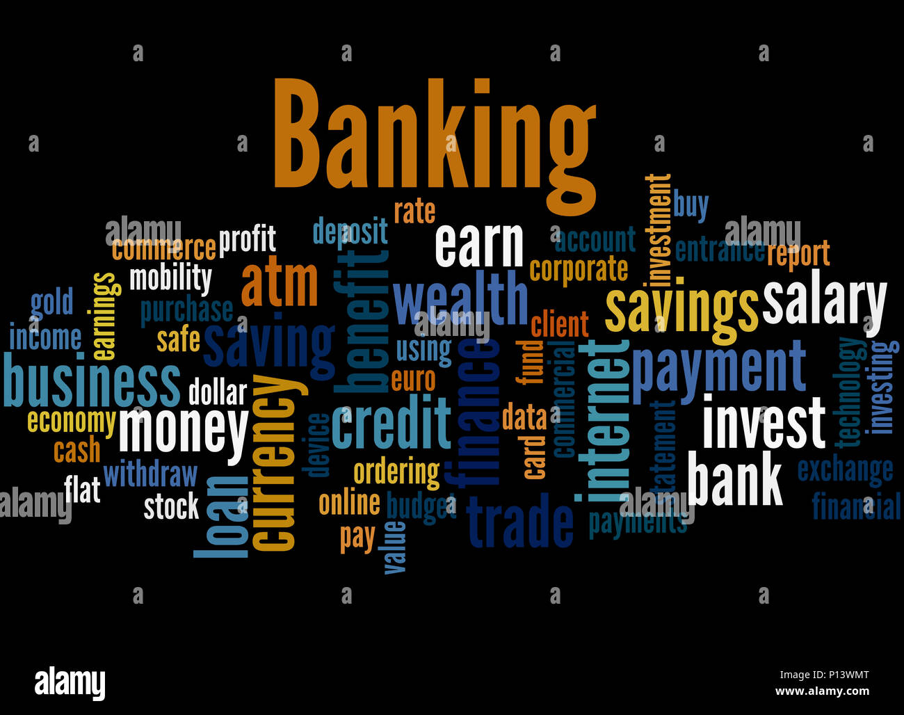 Banking, word cloud concept on black background Stock Photo - Alamy