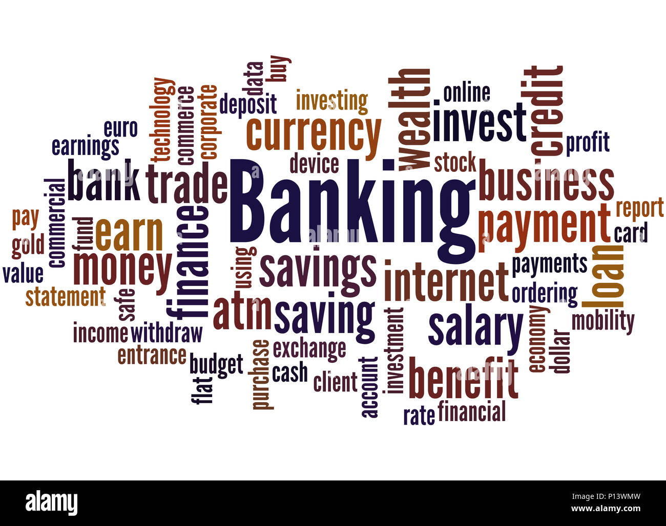 Banking, word cloud concept on white background Stock Photo - Alamy