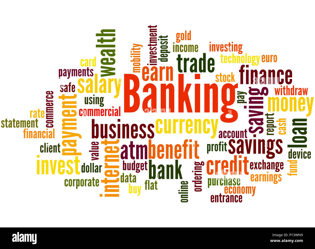 Banking, word cloud concept on white background Stock Photo - Alamy
