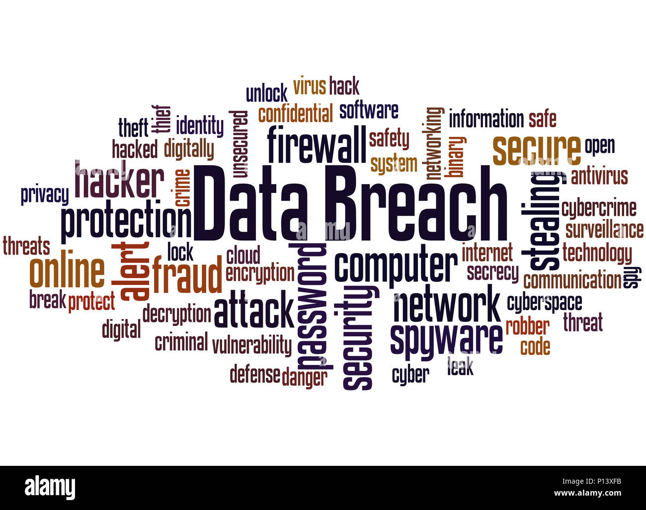 Data breach, word cloud concept on white background Stock Photo - Alamy