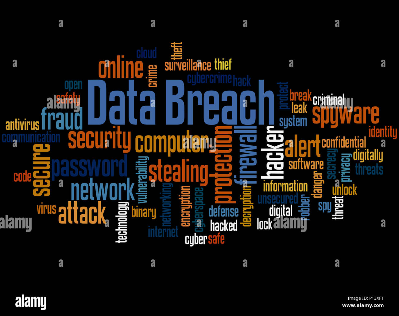 Data breach, word cloud concept on black background Stock Photo - Alamy