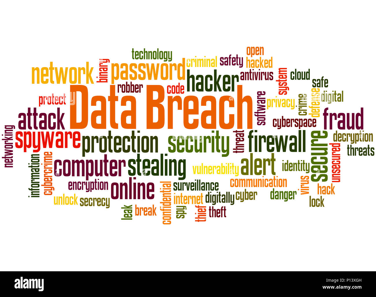 Data breach, word cloud concept on white background Stock Photo - Alamy