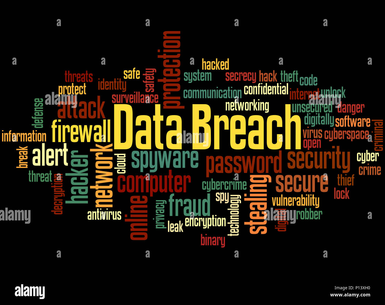 Data breach, word cloud concept on black background Stock Photo - Alamy
