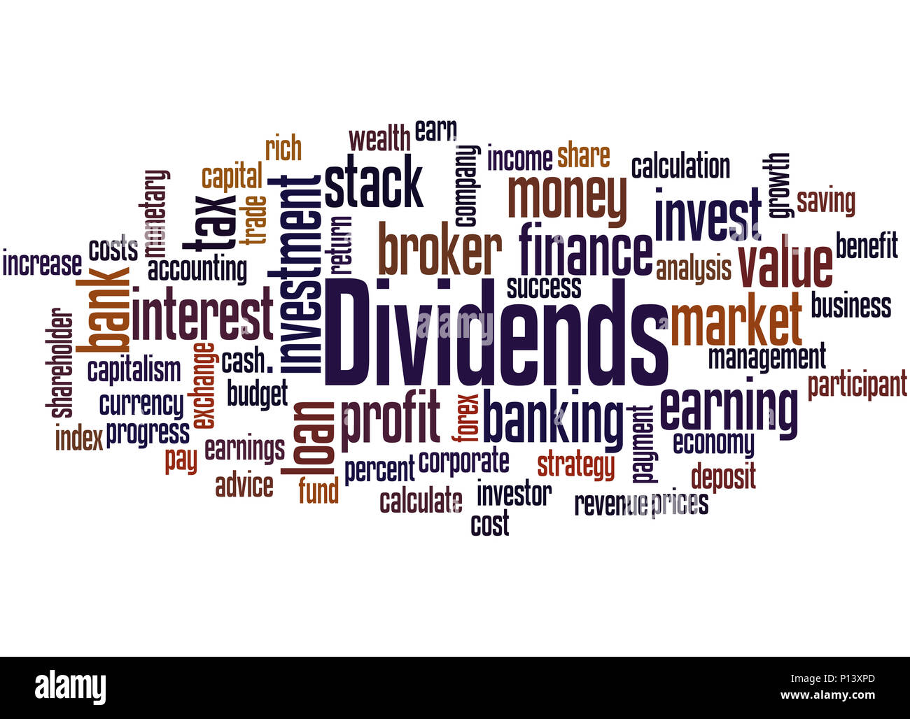 Dividends, word cloud concept on white background Stock Photo - Alamy