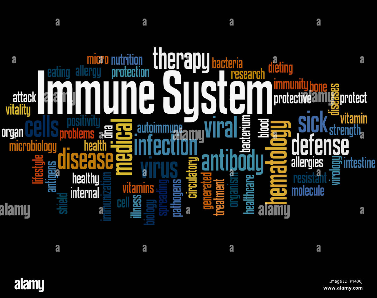 Immune system, word cloud concept on black background Stock Photo - Alamy