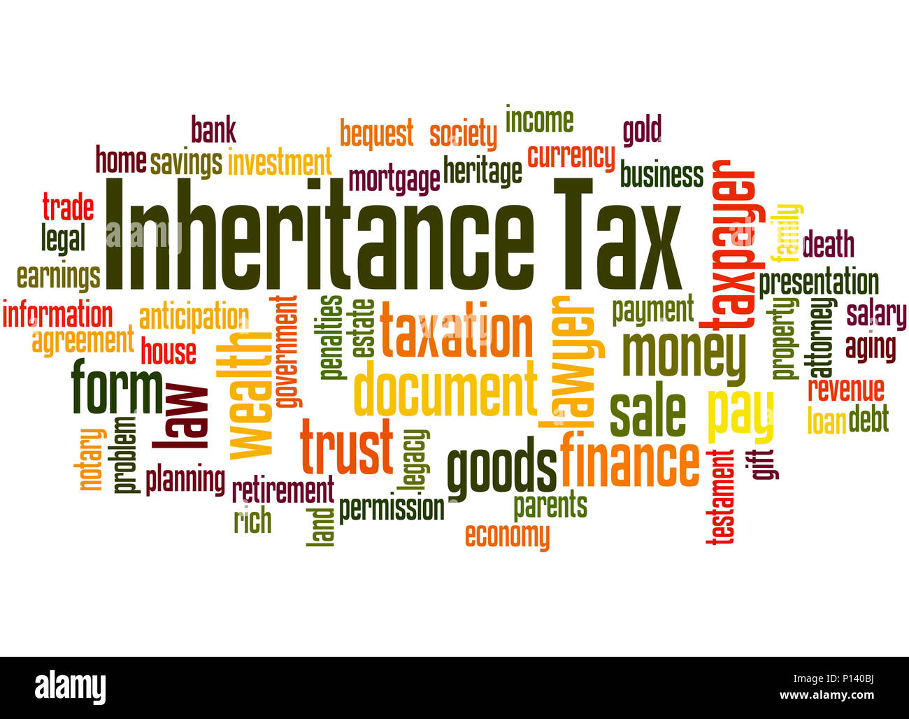 Inheritance tax, word cloud concept on white background Stock Photo - Alamy
