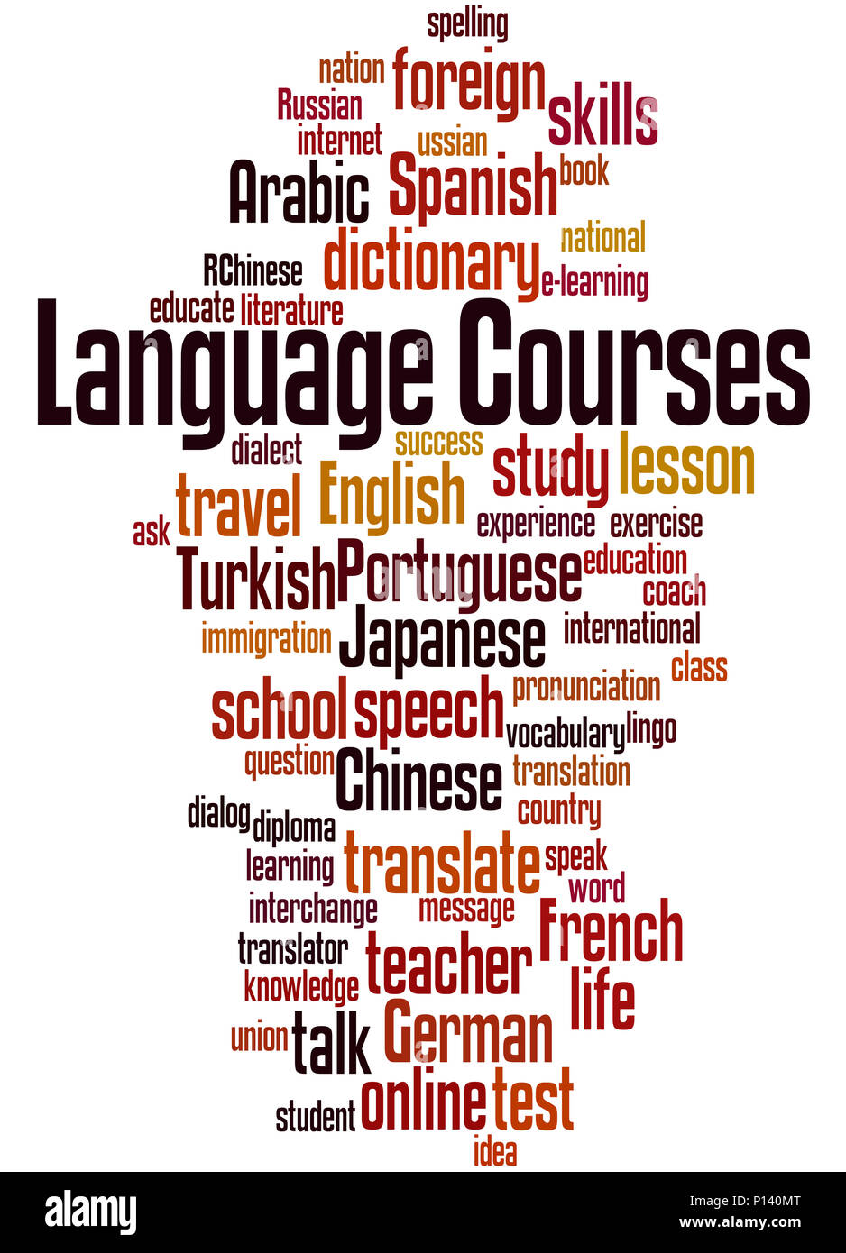 Language Courses, word cloud concept on white background Stock Photo ...