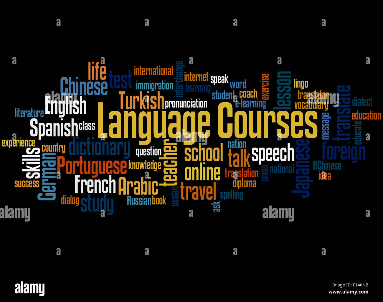 Language Courses, word cloud concept on black background Stock Photo ...